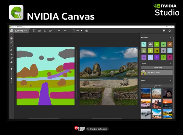 "NVIDIA Studio" คืออะไร? ทำไมครีเอเตอร์หลายคนถึงหันมาใช้