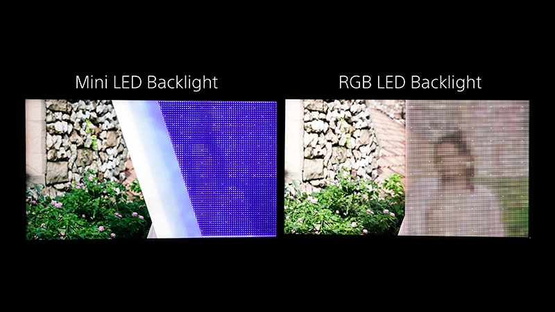 Sony ยกระดับเทคโนโลยีทีวี ด้วยหน้าจอ RGB LED Backlight