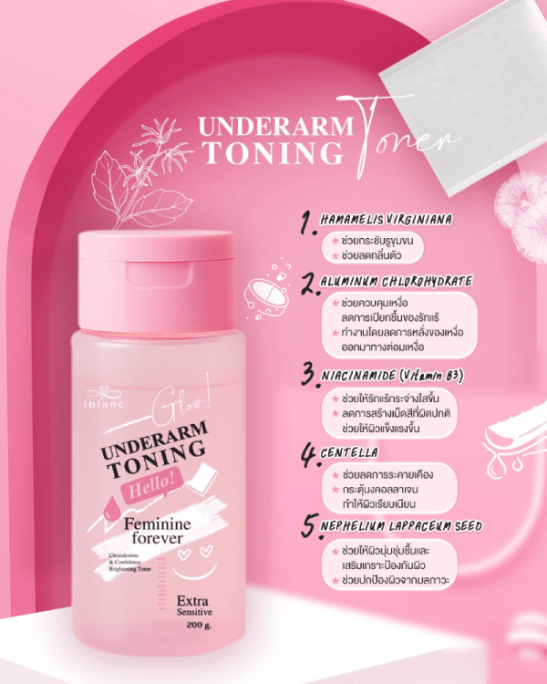 เปิดไฟใส่ฟิลเตอร์ให้ใต้วงแขน ด้วย "iblanc Underarm Toning"